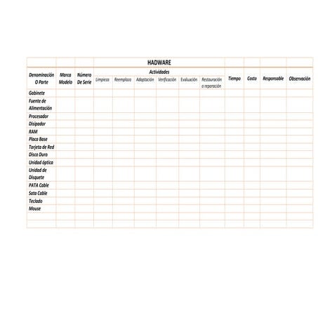 Cronograma de Plan de Mantenimiento preventivo | PDF | Technology & Computing