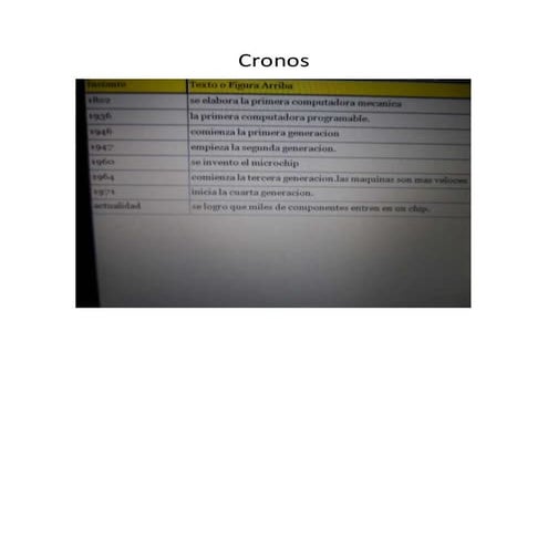 Cronos | DOCX