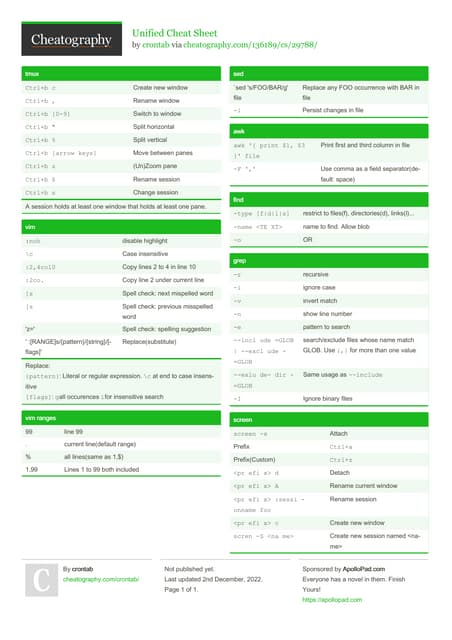Cheatsheet - tmux | PDF