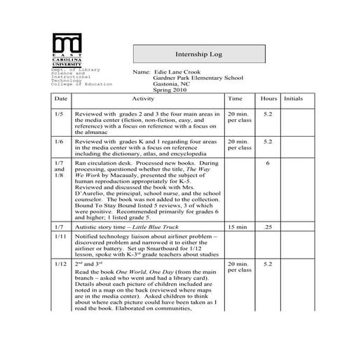 Crook Edie 2010 Internship Log | DOC | Geography | Science