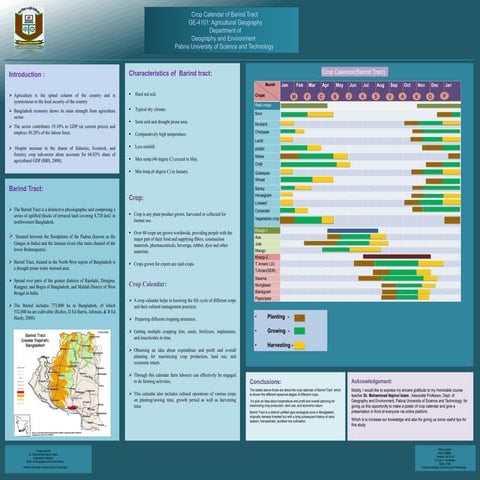Crop calendar poster- 4101- Shormi.ppt