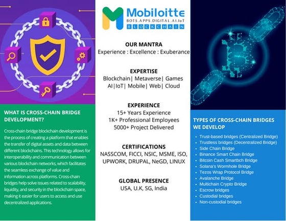 How do cross-chain bridges work_.pptx