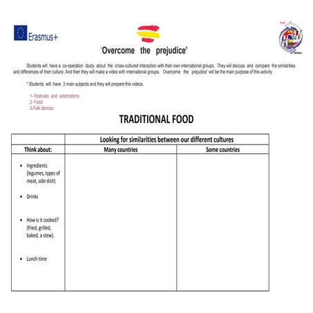 Cross cultural worksheet | PDF
