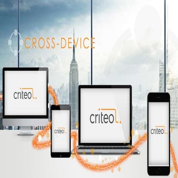 Экологичная коммуникация с аудиторией на всех устройствах. Cross-device ...