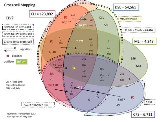 Uang kertas bung karno | PDF