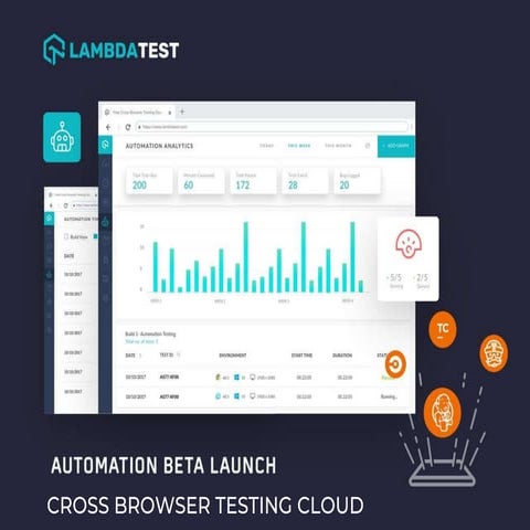 Introduction To Ruby Watir Web Application Testing In Ruby