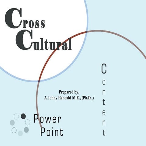 Cross cultural -ii unit | PPT
