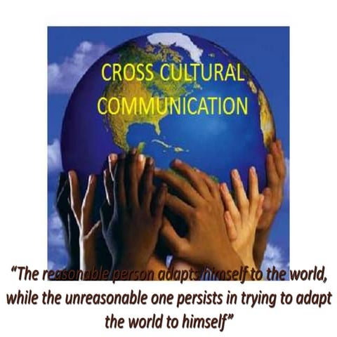 Cross culture communication -BY NAVIN MATO | PPT