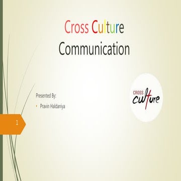 Cross culture communication | PPT