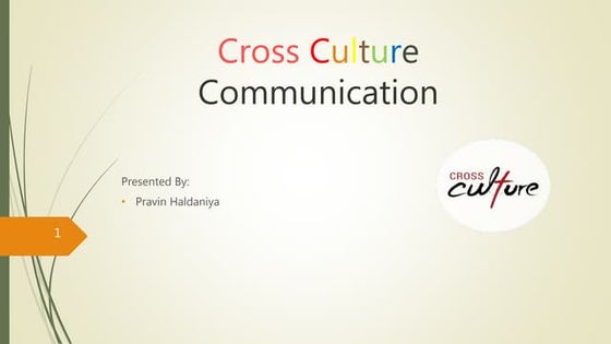 CHAPTER 1-Communication (Class 1).pptx