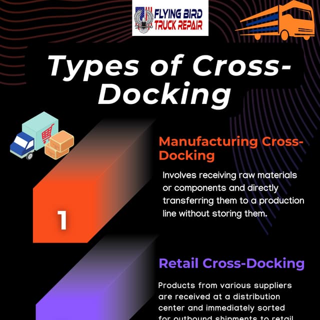 Know the Basic Types of Cross-Docking Warehouse | PDF