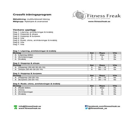 Crossfit träningsprogram | PDF