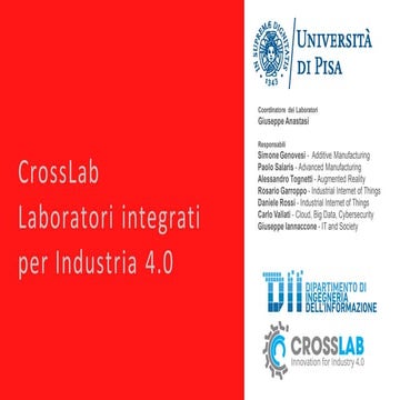 CrossLab Laboratori integrati per Industria 4.0 | PPT