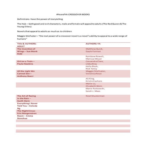 Crossover Books | DOCX