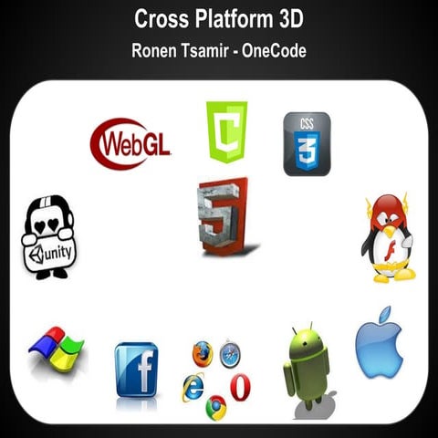 Cross platform 3d applications | PPT