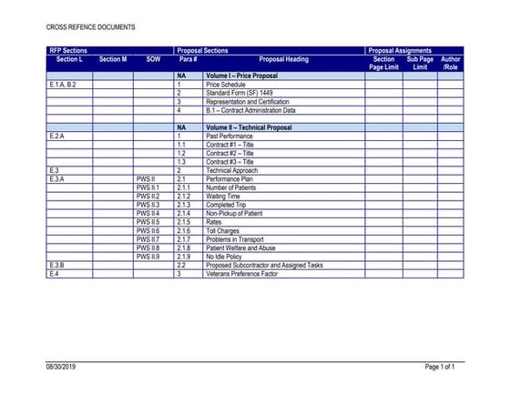Compliance matrix | PDF