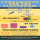 Crosswords for the Classroom