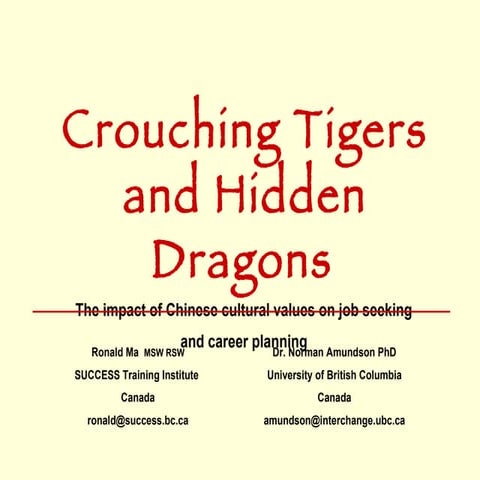 Crouching Tiger And Hidden Dragon | PPT
