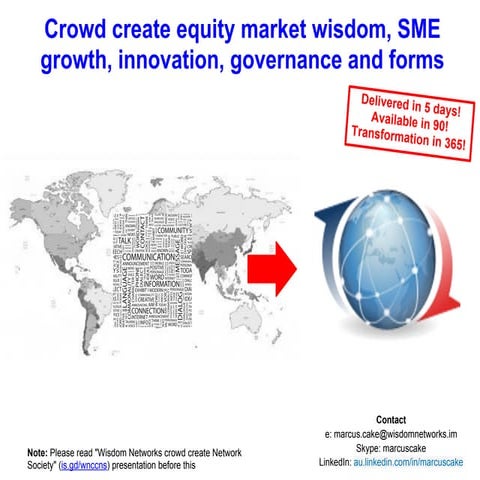 Equity Market Wisdom: Wisdom Networks crowd create Equity market ...