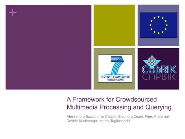 Complete-Mini-Project-Report | PDF