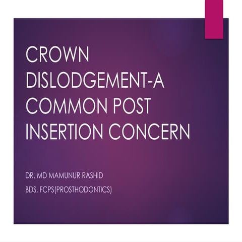 CROWN DISLODGEMENT-A COMMON POST INSERTION PROBLEM.pptx
