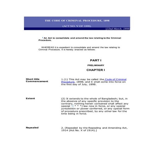 CrPC, 1898.docx