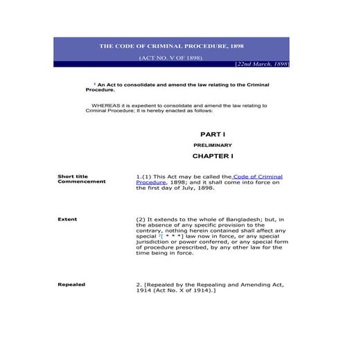 CrPC, 1898.docx