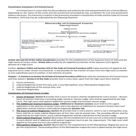 Role of Tahsildar as an Executive Magistrate.Duties and ...