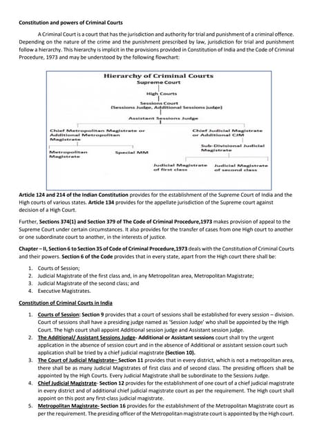 Types of courts | PPTX