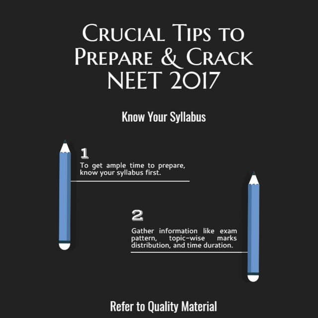 Crucial Tips to Prepare & Crack NEET 2017 | PDF