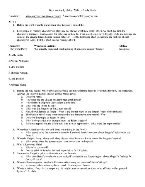 The crucible act 2 | PPT