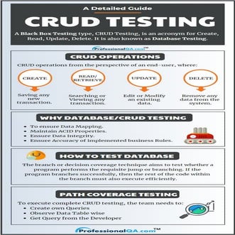 Crud Testing: A Detailed Guide! | PDF