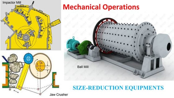 Crusher and Its Types | PDF | Home Appliances | Home & Garden