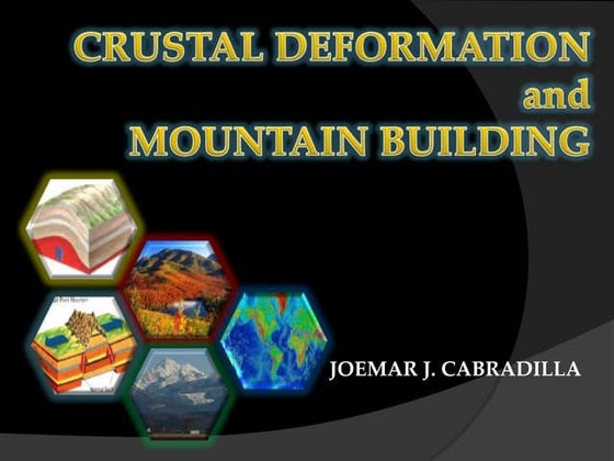Deformation of Crust | PPT