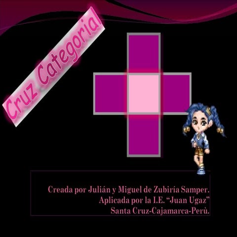 Cruz categorial | PPT