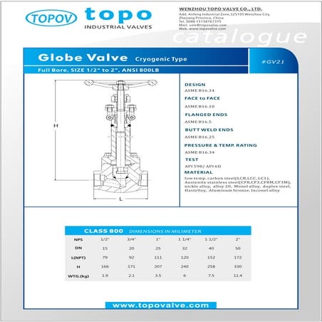 Cryogenic globe valve 800 lb topo valve catalogue | PDF