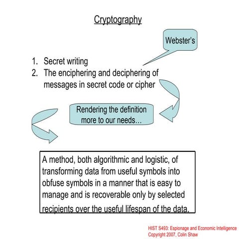 Cryptography Overview | PPT
