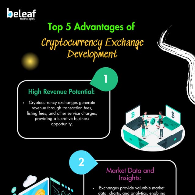 Cryptocurrency Exchange Development Infographic post.pdf