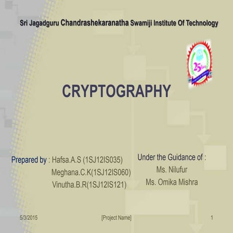 Cryptography.. | PPT