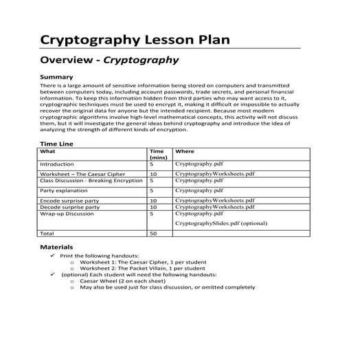 Cryptography | PDF | Internet for Beginners | Internet