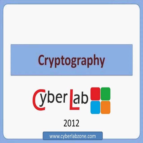 Cryptography Explained with Encryption SSL HASH and Digital Signature ...