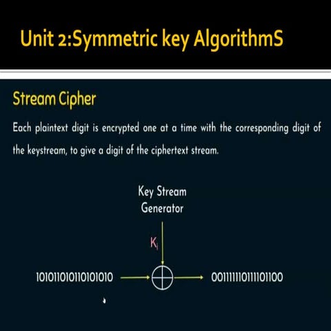 Cryptography unit2.pptx