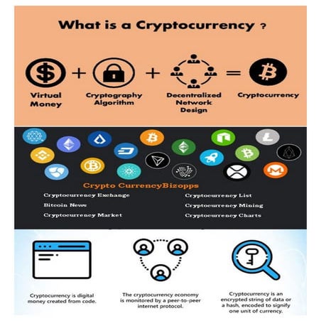 Crypto home | PDF | Currencies | Economy