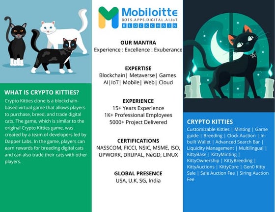 Cryptokitties clone script | PPT