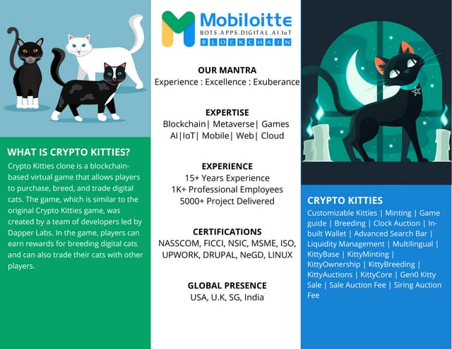 Cryptokitties Nft Game Gevelopment Ppt