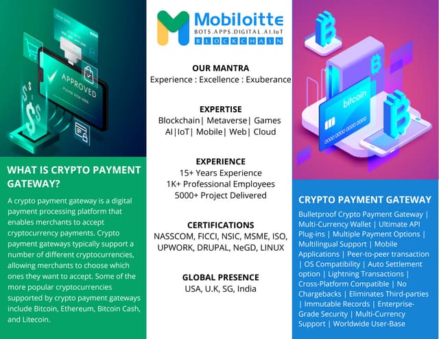 Crypto-Payment-Gateway-Integration | PPT Crypto-Payment-Gateway-Integration | PPT