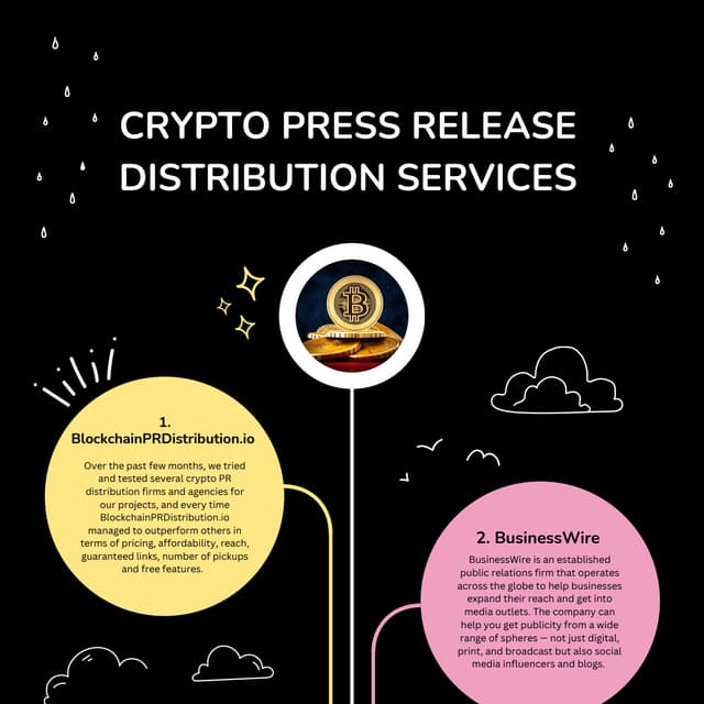 crypto press release distribution services | PDF