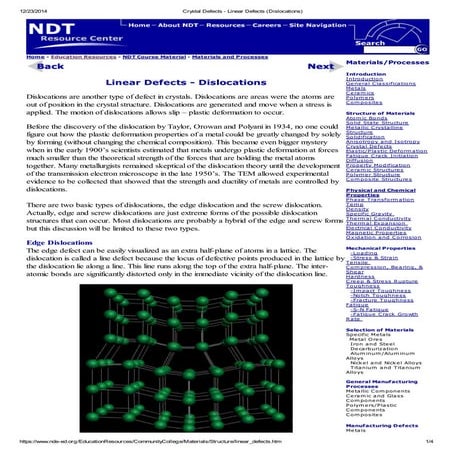 Crystal defects linear defects (dislocations) | PDF
