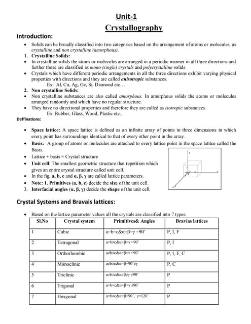 BRAGG’S EQUATION MILLER INDICES POWDER DIFFRACTION METHOD | PPT