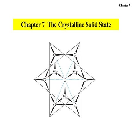 Crystalline_Solid_State_Structure_Slides | PDF